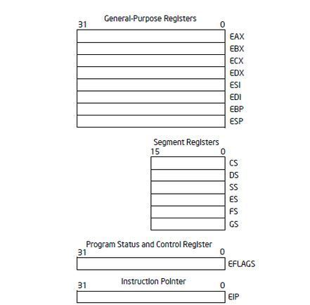 Register | SHW0331